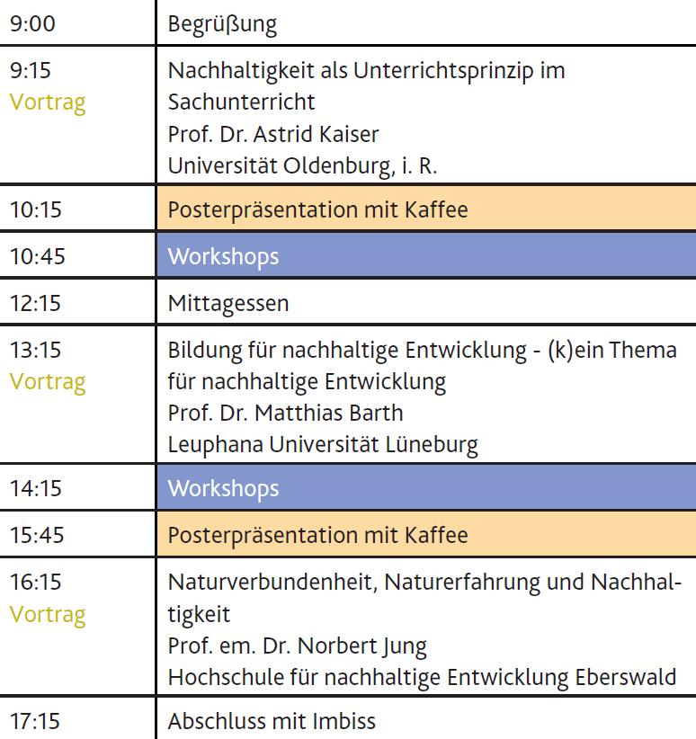 Aktuelle Tagungen | Chemiedidaktik